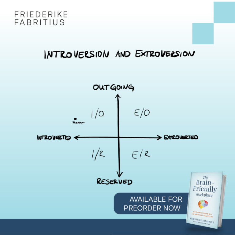 Der extrovertierte Introvertierte und andere Persönlichkeitstypen ...